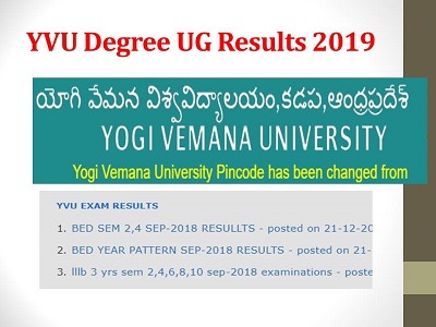 YVU Degree 4th Sem Result 2019 April/May Yogi Vemana University 2nd ...
