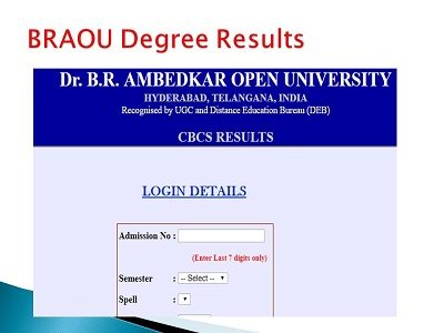 B.R Ambedkar Open University Degree Results 2019|BRAOU 1st 2nd 3rd Year ...
