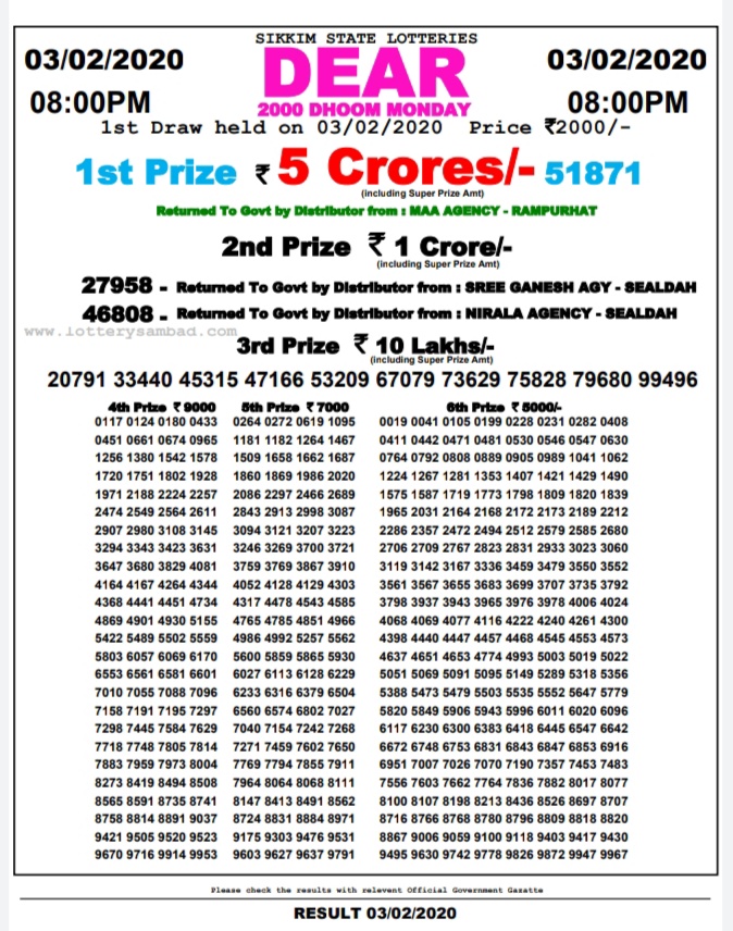 Sikkim Dear 1000 Lottery Result 15/02/2020-[Live] Draw Evening @8.00 PM