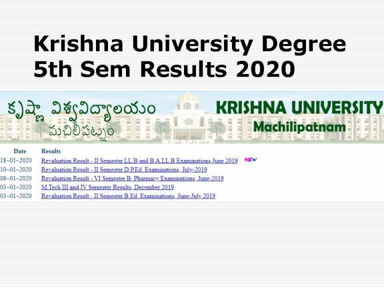 Krishna University Degree 5th Sem Results 2021 Released KRU 3rd Year Mark Sheet