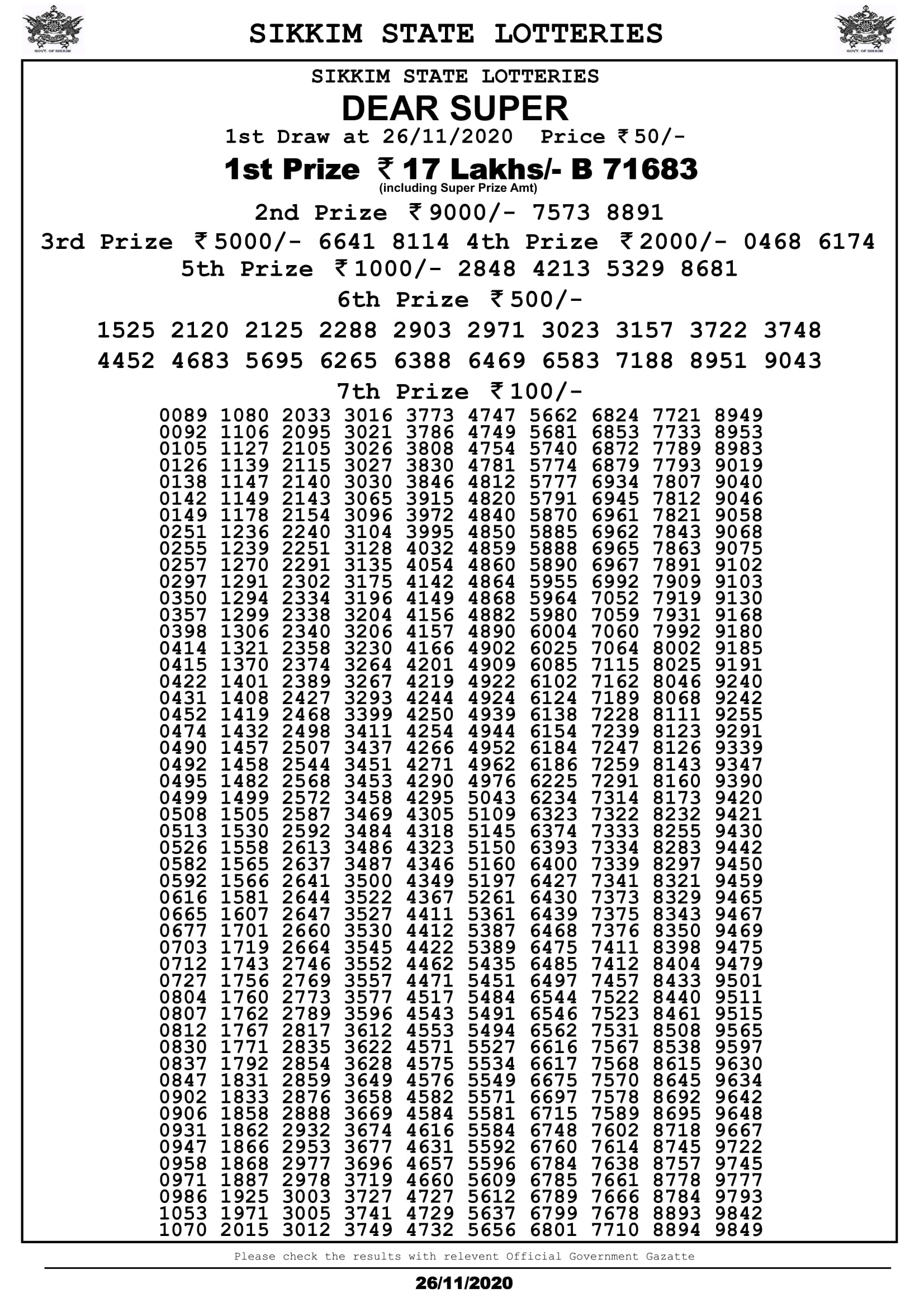 (17-12-2020)Sikkim Dear Super Lottery Result-Revealed-2nd Draw|Sikkim ...
