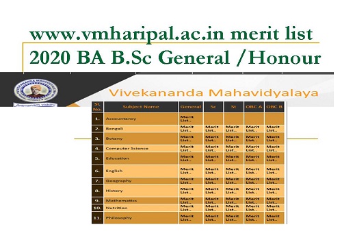 www.vmharipal.ac.in merit list 2020 Vivekananda Mahavidyalaya Haripal ...