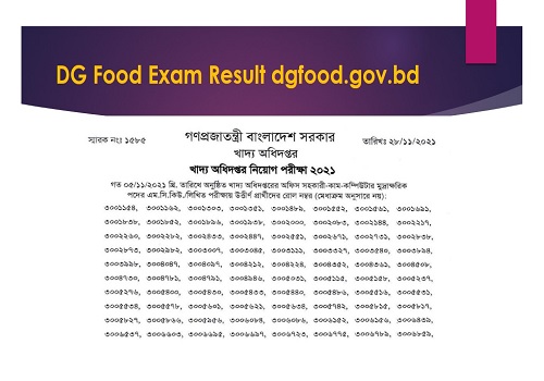 www.dgfood.gov.bd DG Food Exam Result 2021-link|Directorate General of ...