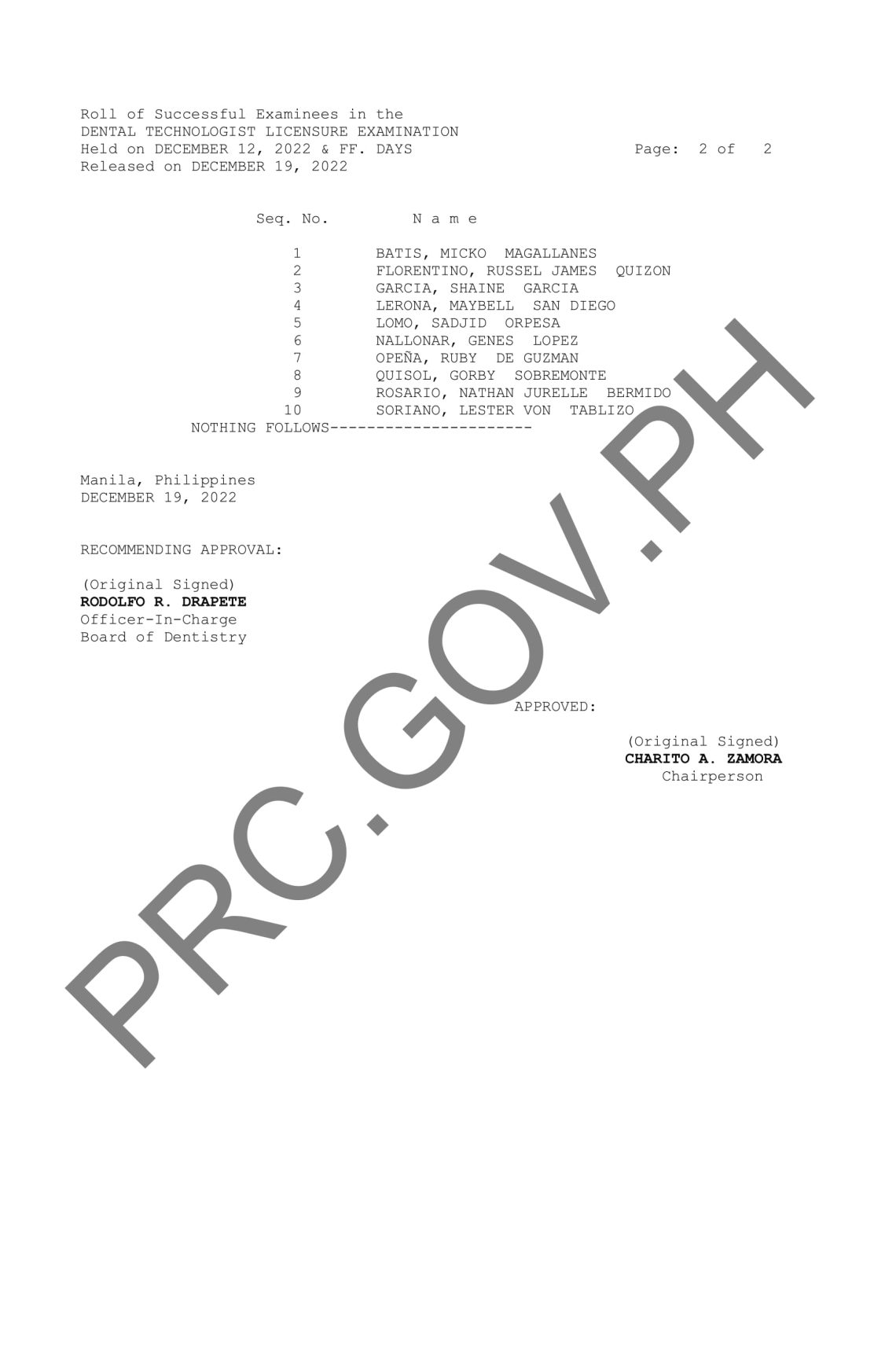 PRC Board Exam Result 2023 prc.gov.ph Prc Results Licensure ...
