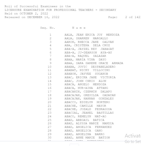 Out-LET Licensure Exam Result March 2023-List Of Passers Elementary ...