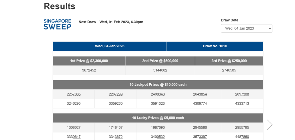 Singapore Sweep Result 7 June 2023 6.30 pm Prize Money Winners Live ...