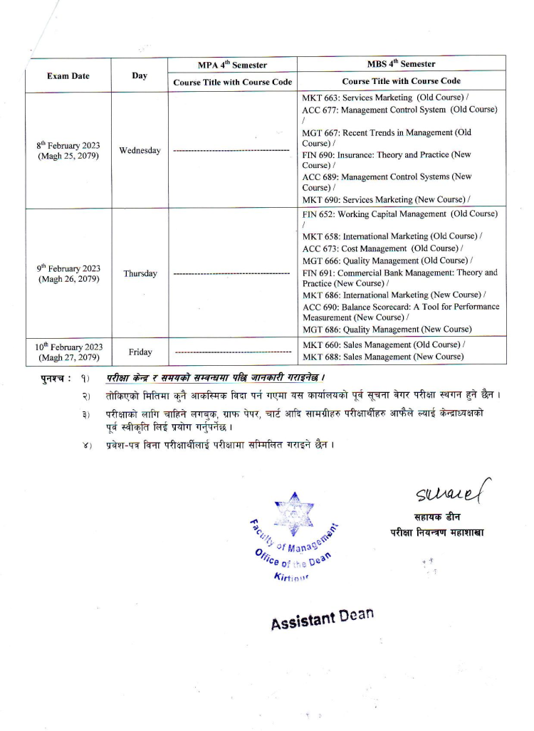 tuexam.edu.np result 2081-2024 Tribhuvan University TU Exam Results BBS ...