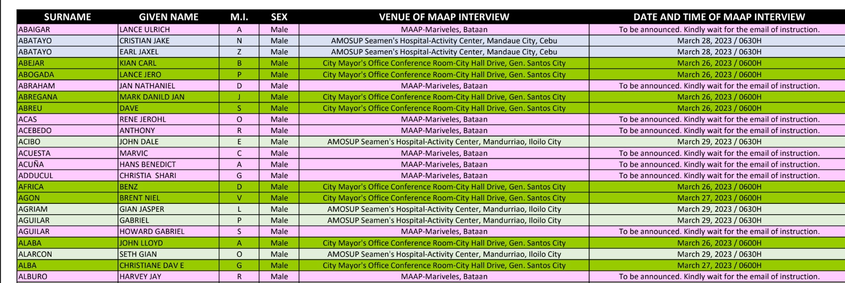 MAAP Entrance Exam Result 2023 Passers List maap.edu.ph