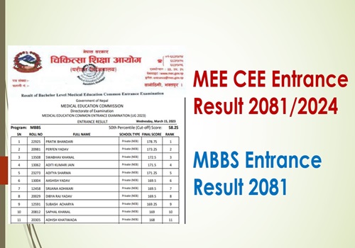 OUT-MEC CEE Entrance Result 2081/2024| MBBS Entrance Result 2081 @mec ...