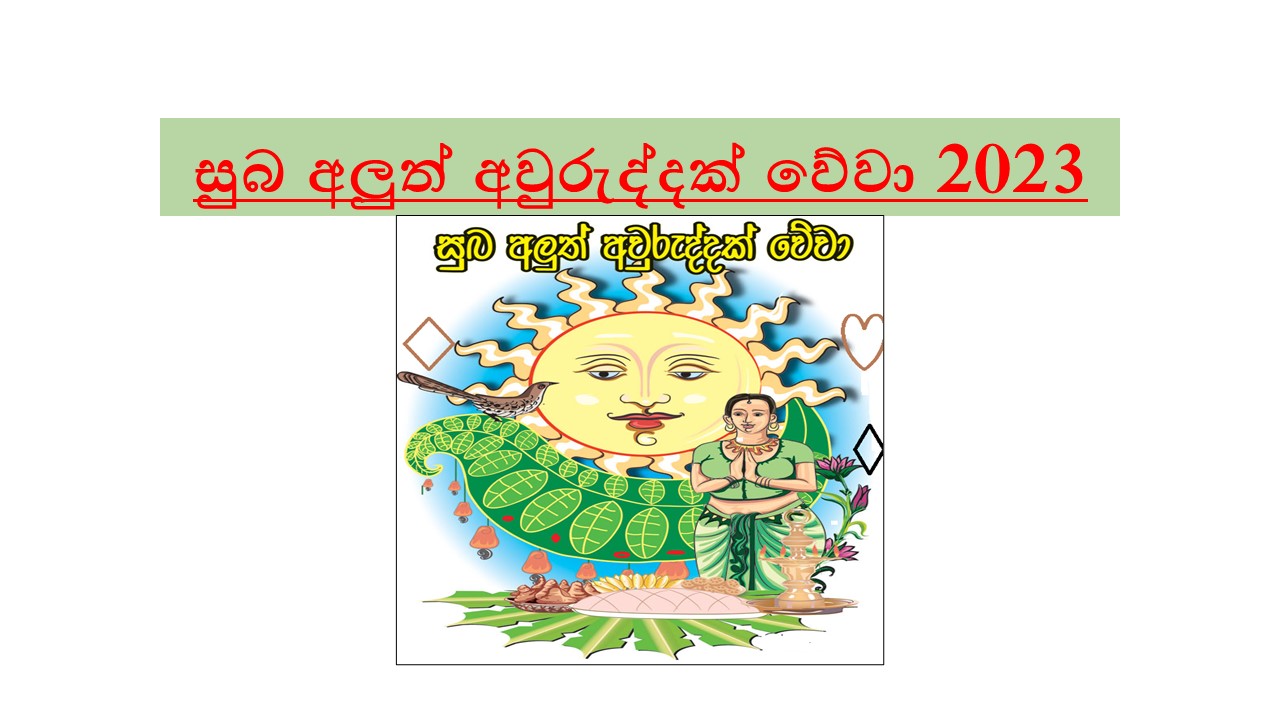 සුබ අලුත් අවුරුද්දක් වේවා 2023 Happy Puthandu Wishes Happy Aluth ...