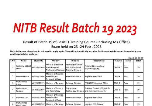 NITB Result Batch 19 2023 Basic IT Training Course nitb.gov.pk Batch 18 ...