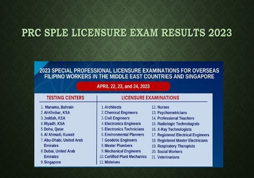 PRC SPLE Licensure Exam Results 2023 List Of Passers CLE PLE, CE, ALE ...