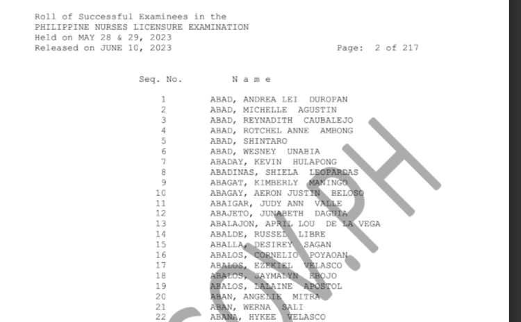 PRC Board Exam Result 2023 prc.gov.ph Prc Results | Licensure ...