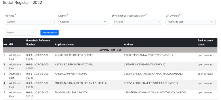 Aswasuma Selection List 2023 today Check Aswesuma Welfare Name List ...