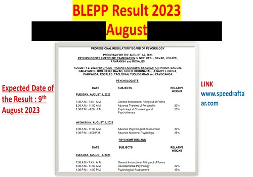 PRC BLEPP August 2023 Results Link View Full List of Successful Examinees