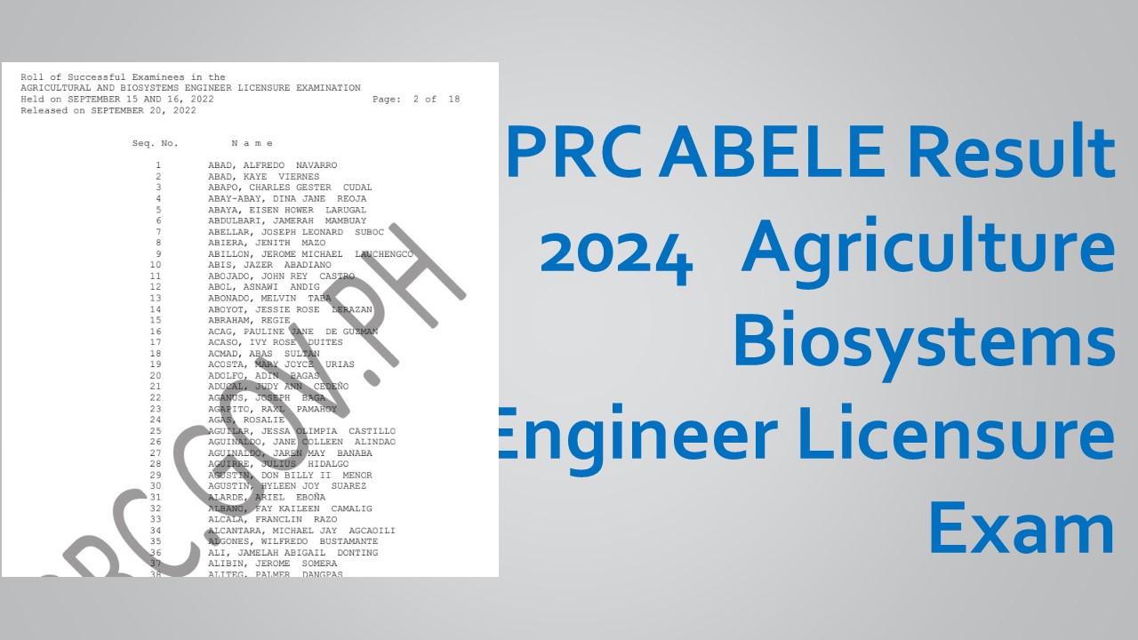 Out-PRC ABELE Result 2024 | Agriculture and Biosystems Engineer ...