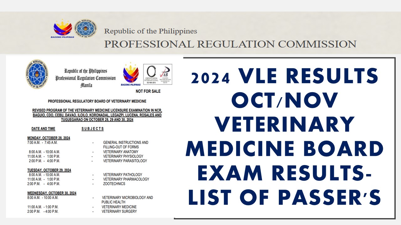 2024 VLE Results Oct/Nov Veterinary Medicine Board Exam Results-List of ...