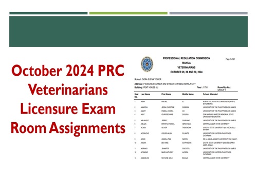 Link-PRC Veterinarians Room Assignment October 2024| PRC Board ...