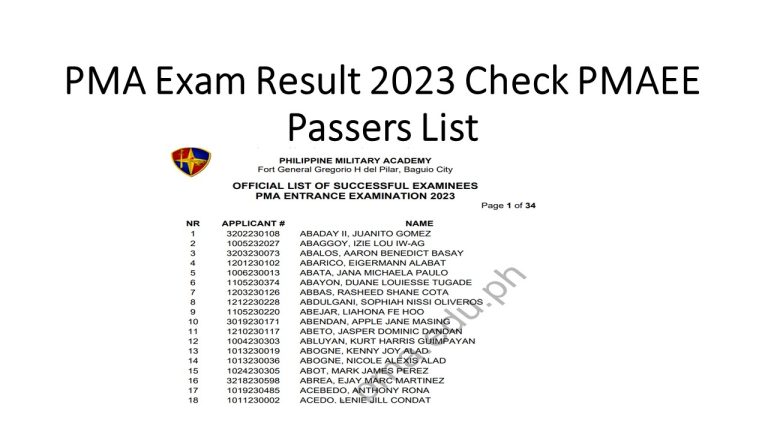 PMA Exam Result 2023 Check PMAEE Passers List Pdf