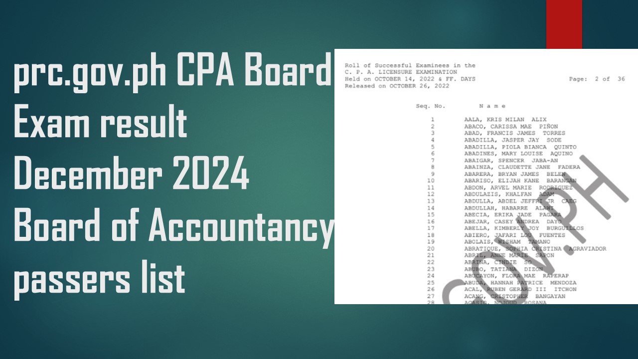 prc.gov.ph CPA Board Exam result December 2024 Board of Accountancy ...