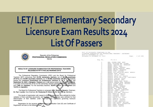 OUT-LET/ LEPT Elementary Secondary Licensure Exam Results 2024 List Of ...