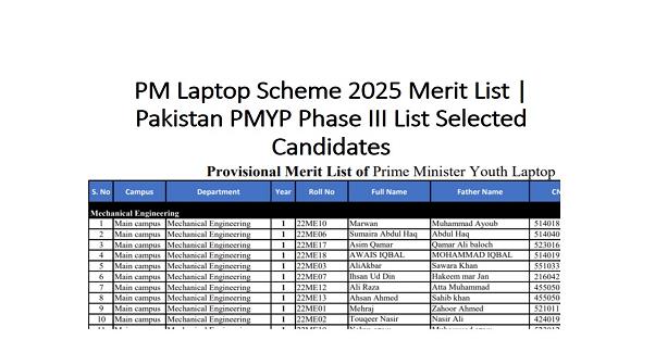 PM Laptop Scheme 2025 Merit List | Pakistan PMYP Phase III List ...
