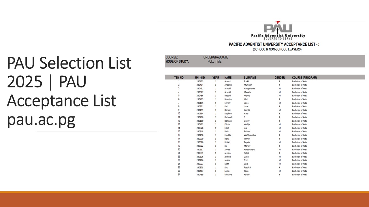 PAU Selection List 2025 | PAU Acceptance List pau.ac.pg