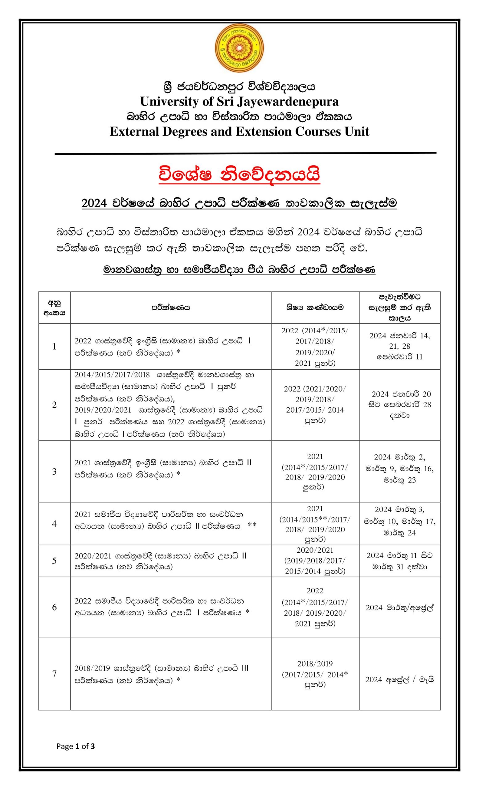 www.sjp.ac.lk External Degree Selection List 2024| Japura External ...