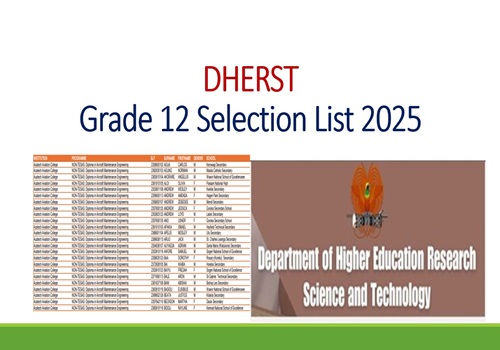 Out-DHERST Grade 12 Selection List For 2025| MY PNG Exam Results Grade ...