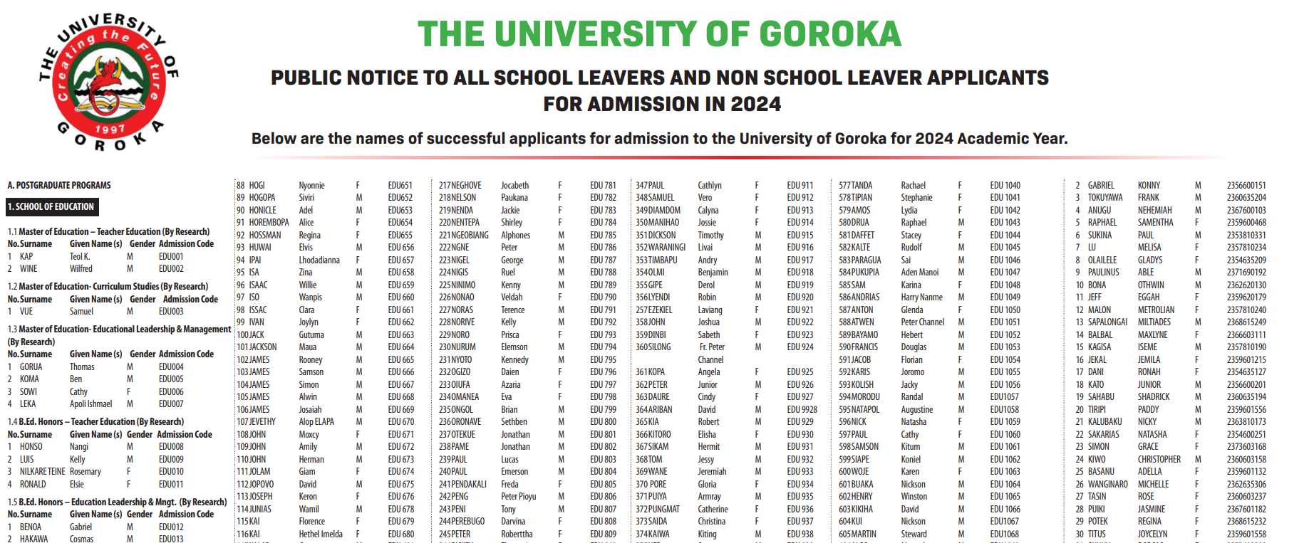 UOG Selection List 2024 University of Goroka NSL Acceptance List Non ...