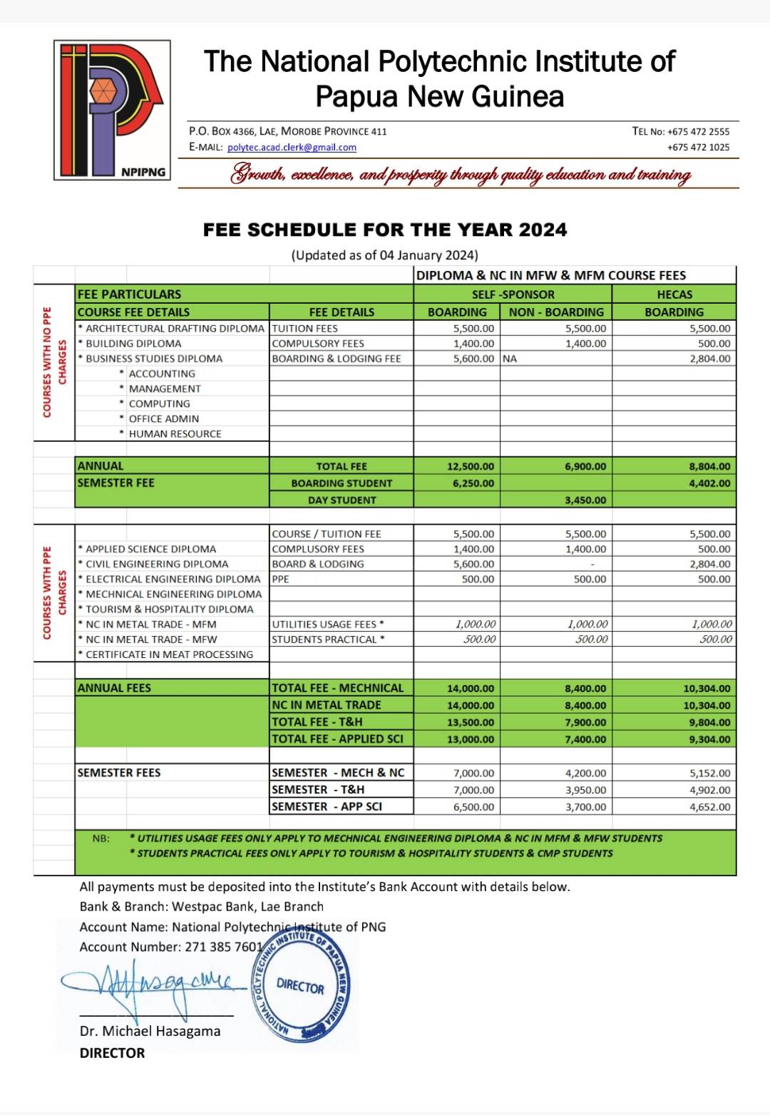 {Out}National Polytechnic Institute PNG Acceptance List 2025| NPIPNG ...