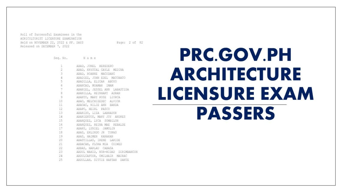 prc.gov.ph architecture licensure exam passers june 2024 Check Results