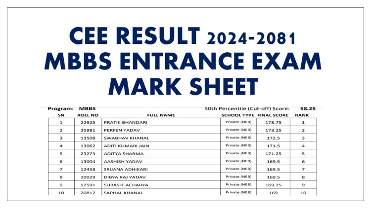 CEE Result 2024 Pdf Nepal MEC MBBS Entrance Exam Mark Sheet 2081 BDS ...