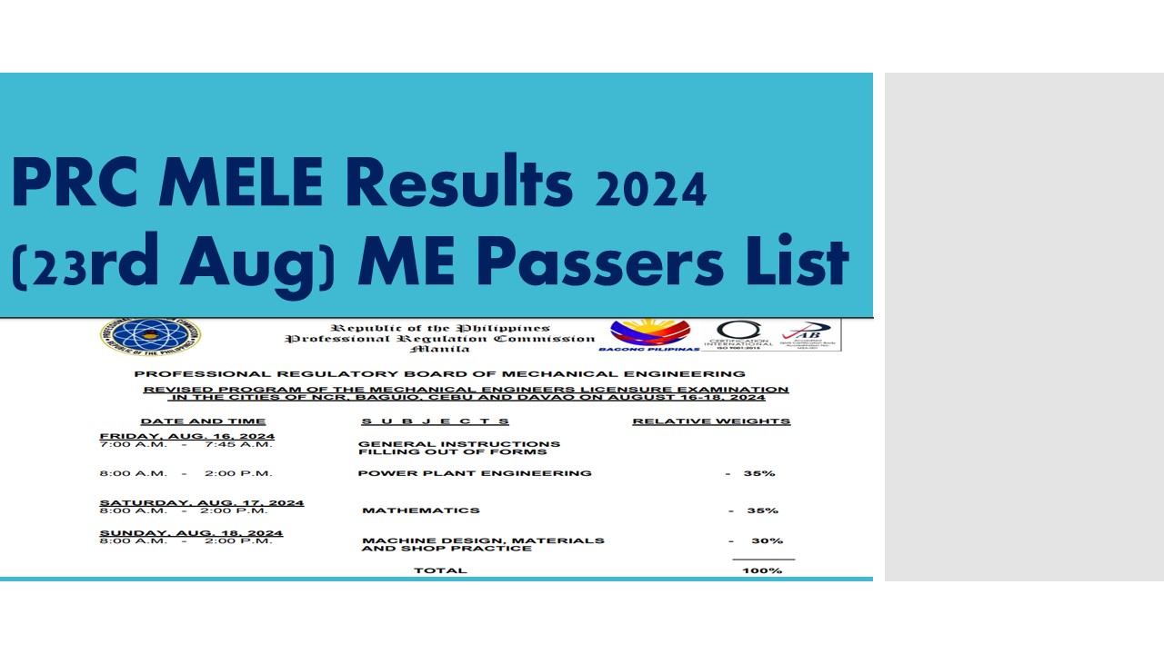 today-PRC MELE Results 2024 (23rd Aug Friday) ME Passers List