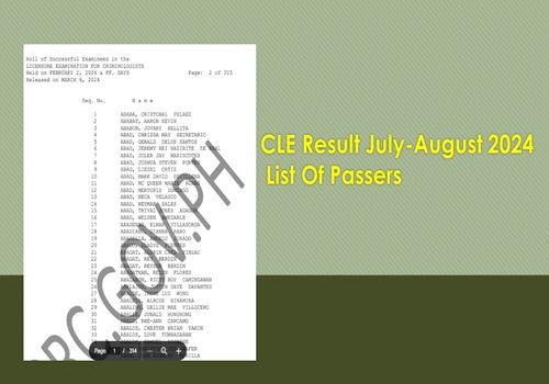 Out-Results of Criminology Board Exam 2024 (August 22)List Of Passers ...