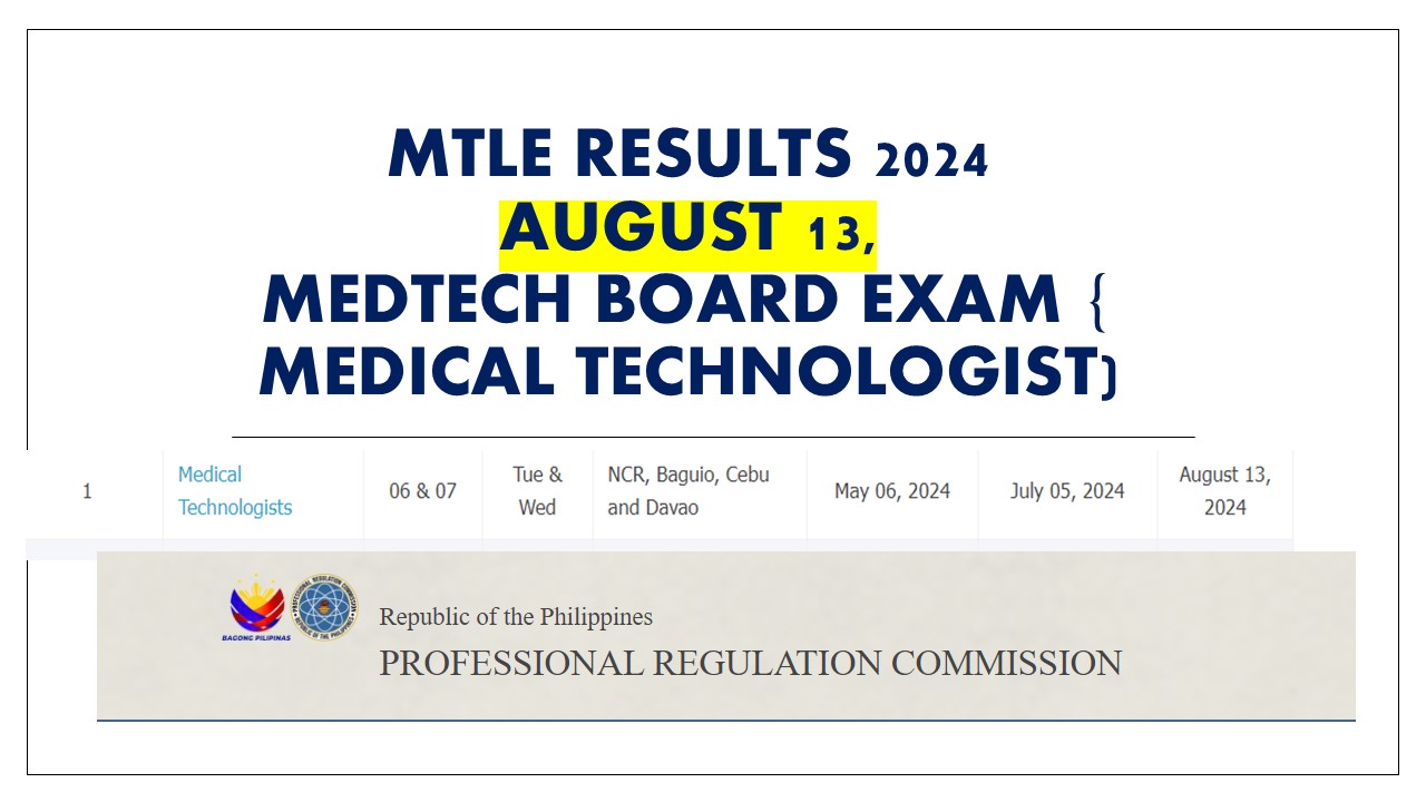 MTLE Results 2024 August 13, MedTech Board Exam (Medical Technologist)