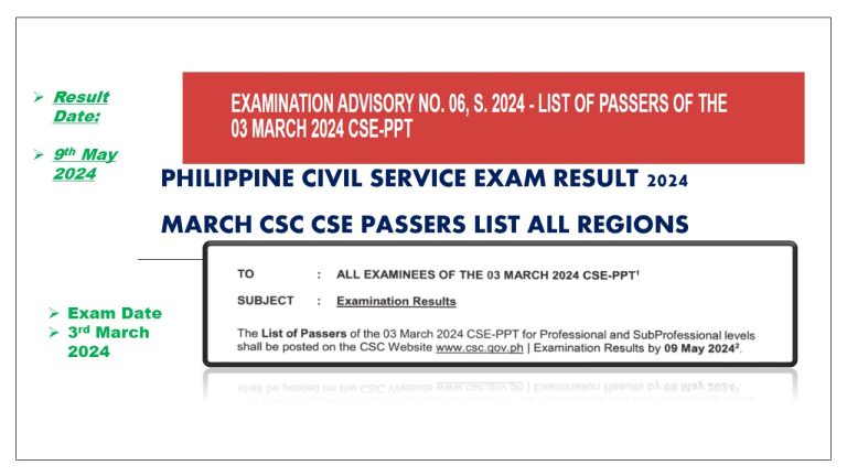 Philippine CSC CSE Results List of Passers (March) Regions Civil ...