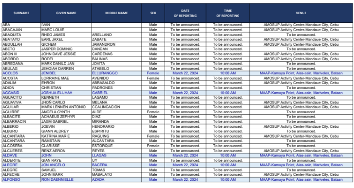 OUT-www.maap.edu.ph Entrance Exam Result 2024-Link List Of Passers ...