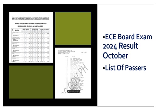 October 2024 ECE Board Exam Result (OUT) List Of Passers| PRC ...