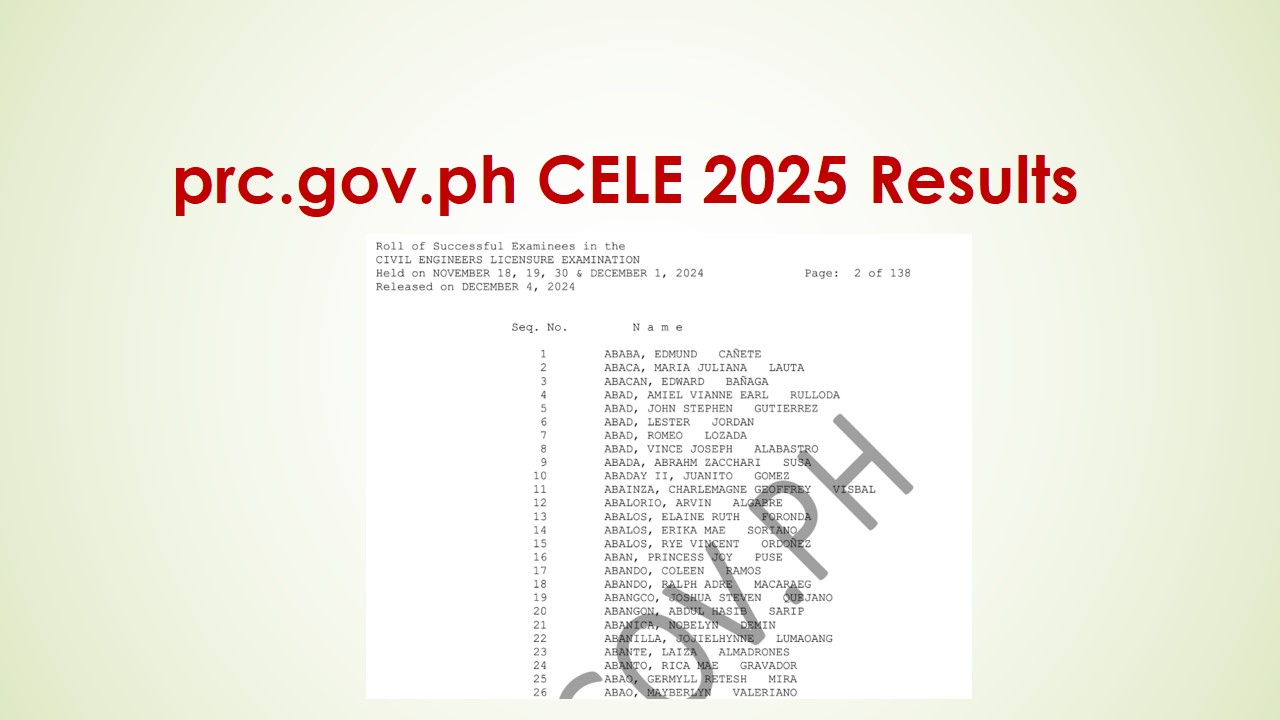 prc.gov.ph CELE 2025 Results | cele list of passers check here