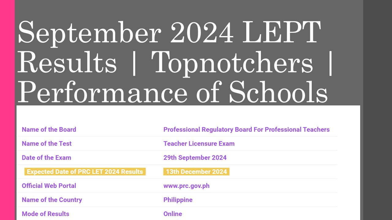 September 2024 LEPT Results | Topnotchers | Performance of Schools