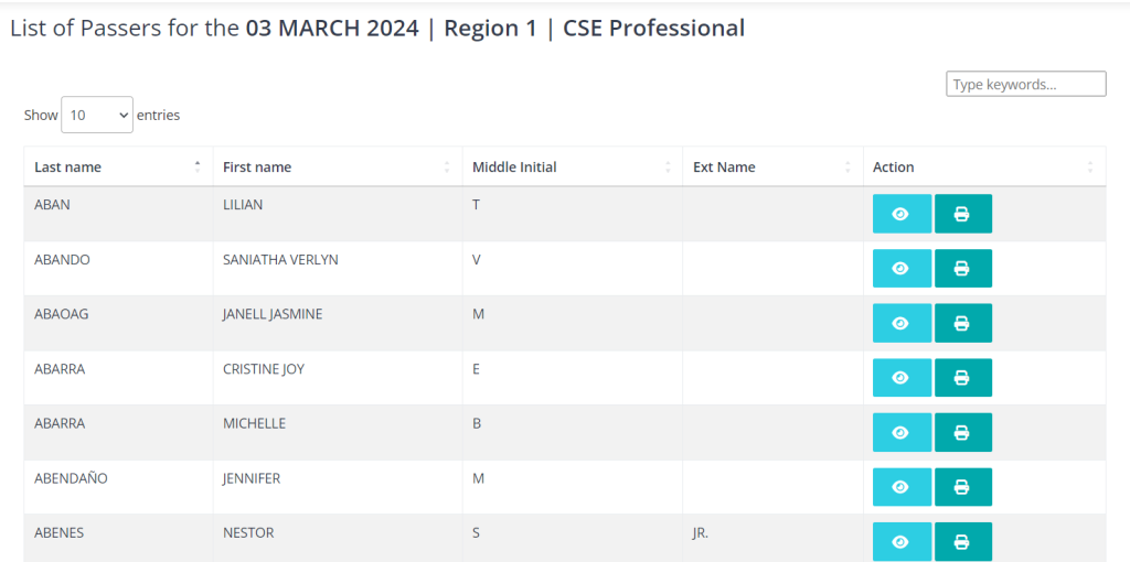 Philippine CSC CSE Results List of Passers (March) Regions Civil ...