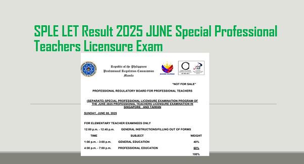 SPLE LET Result 2025 JUNE Special Professional Teachers Licensure Exam ...