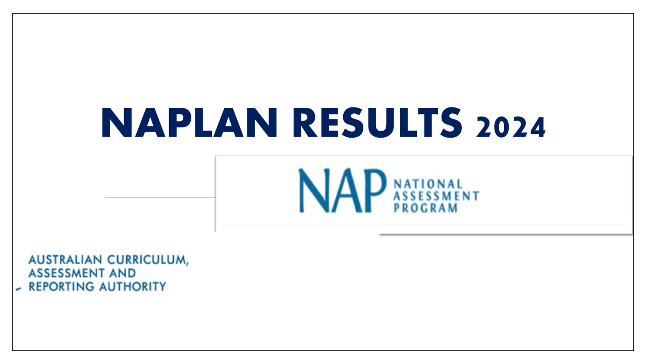 Naplan Results 2024 nap.edu.au National Assessment Scores Australia