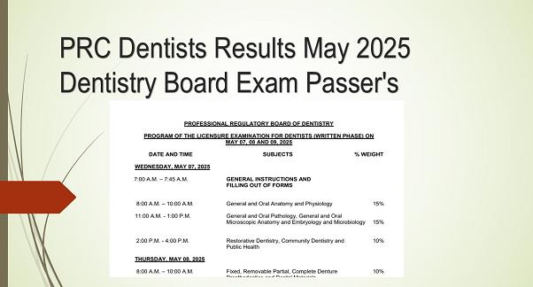 PRC Dentists Results May 2025 Dentistry Board Exam Passer's