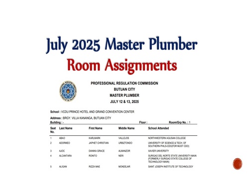 July 2025 Master Plumber Room Assignments (PDF's)| MPLE Room Assignment ...