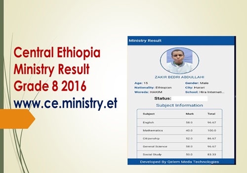 Central Ethiopia Ministry Result Grade 8 2016 ce.ministry.et 8th Grade ...