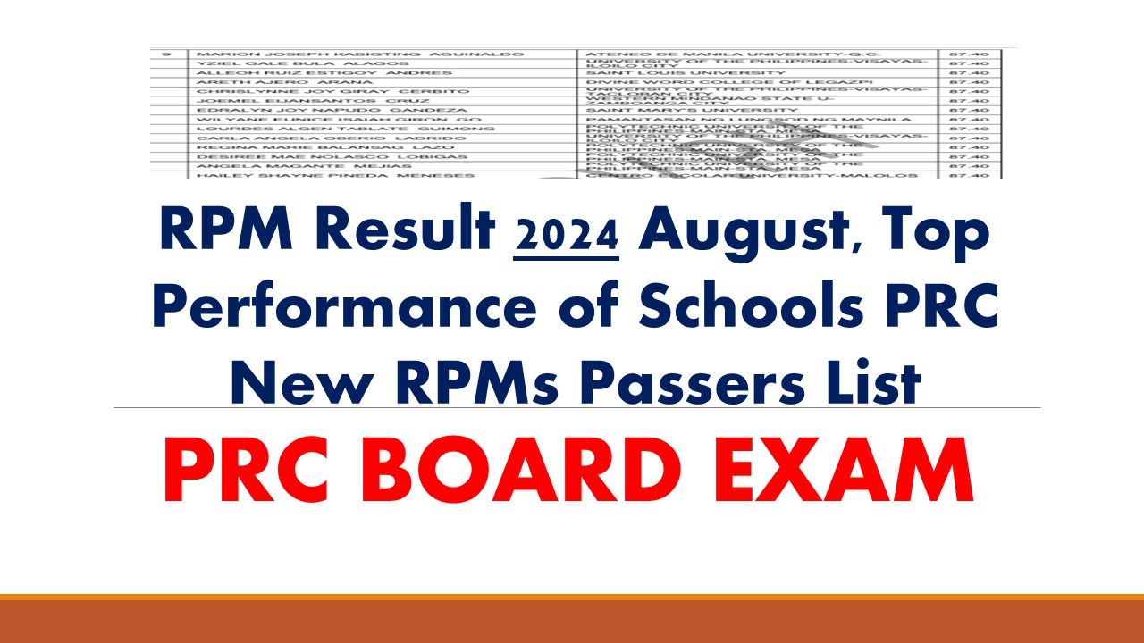 RPM Result 2024 August, Top Performance of Schools PRC New RPMs Passers ...