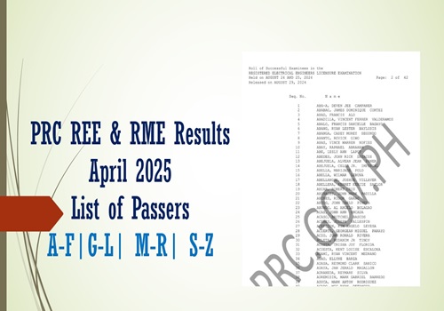 Link-PRC REE & RME Board Exam Result 2025 (April 30) List of Passers ...