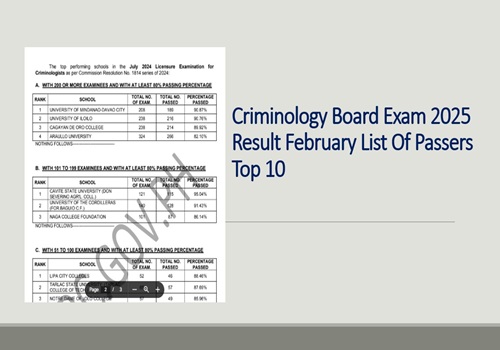 Criminology CLE Board Exam 2025 Feb-March Results| RCrim CLE Result ...